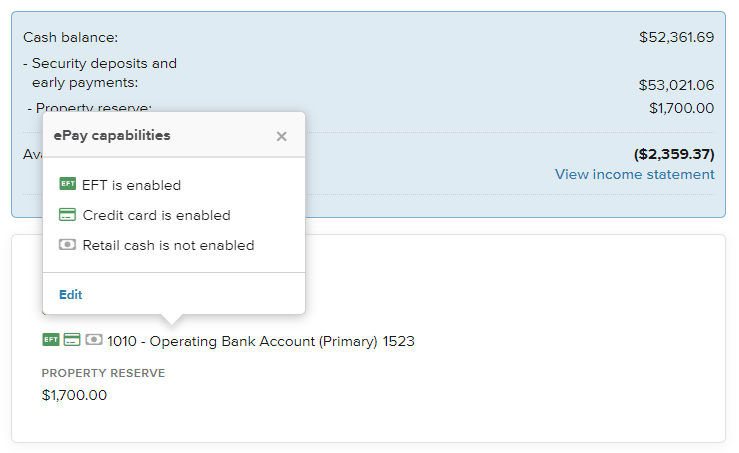 Property-Level Banking