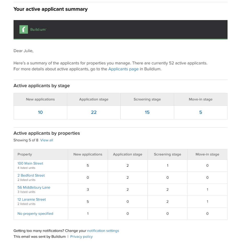 Applicant Workflow & Tracking
