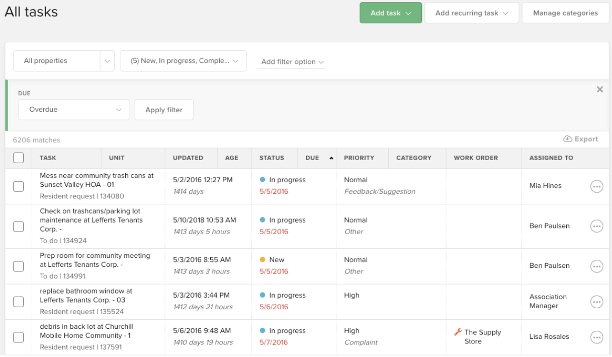 Overdue tasks on dashboard card